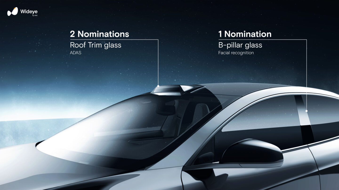 2023, a year of success for Wideye - Wideye